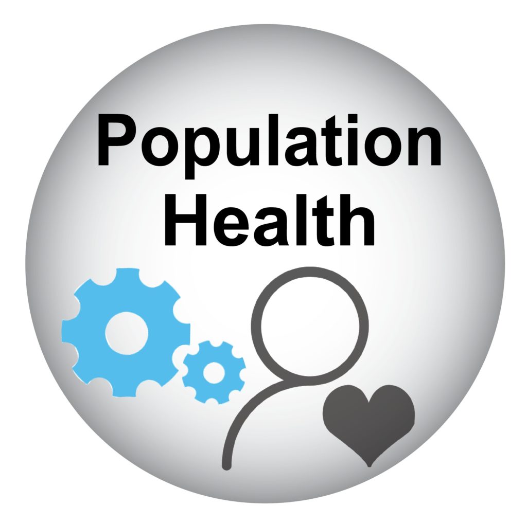 Automated Patient Communication Solution | Population Health GBS Corp