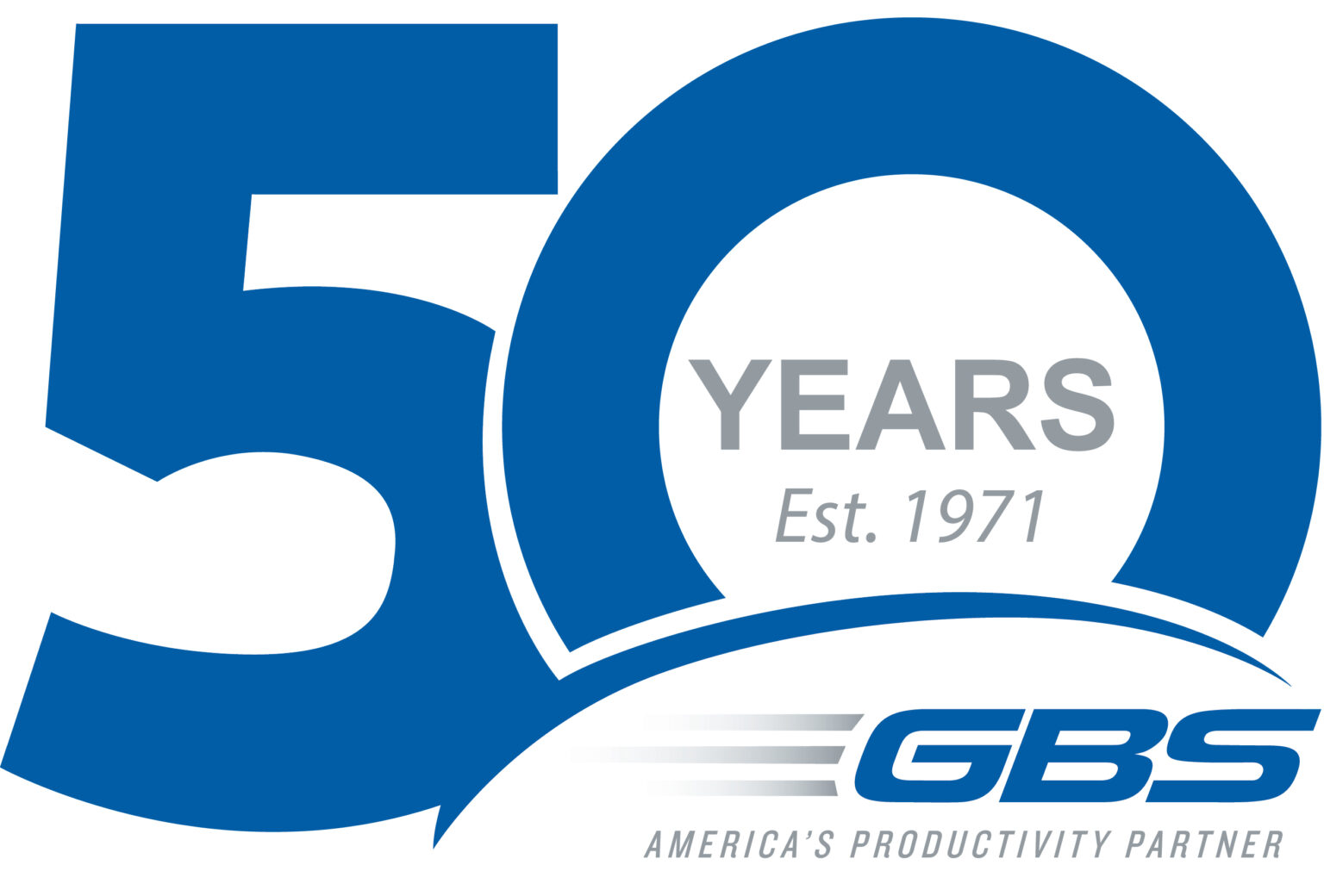 Major Milestones in GBS Company History - GBS Corp